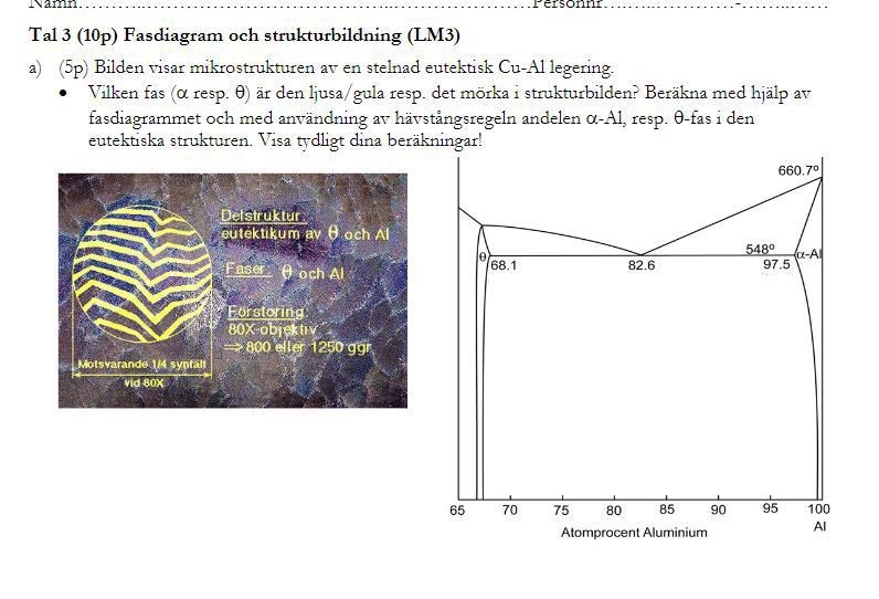 Hävstångsregeln i materiallära (MH1004 KTH) (Kemi/Universitet ...