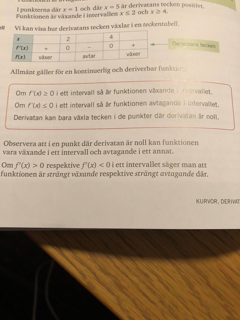 Derivatans tecken (Matematik/Matte 3/Derivata) – Pluggakuten