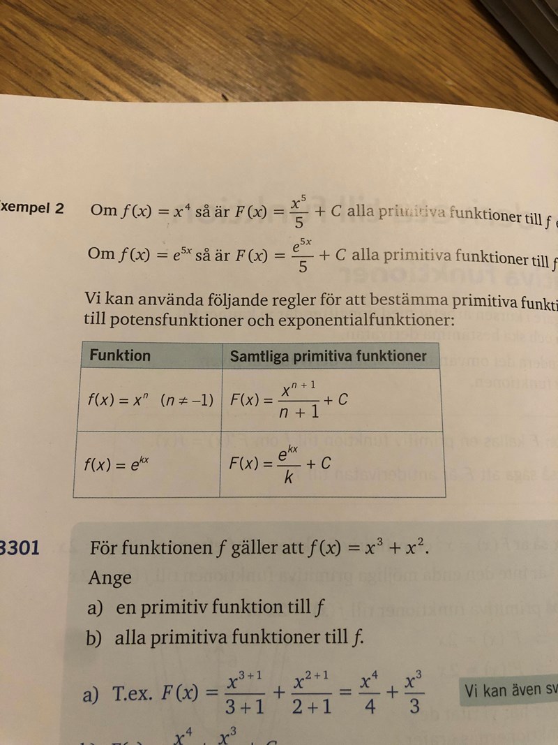Potens -1 (Matematik/Matte 3/Derivata) – Pluggakuten