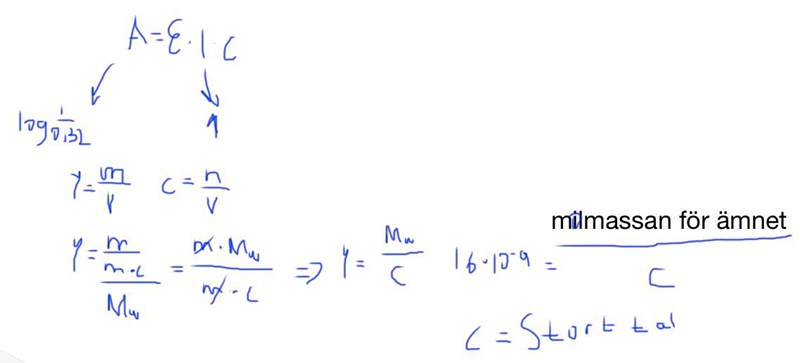 Absorbance (Kemi/Universitet) – Pluggakuten
