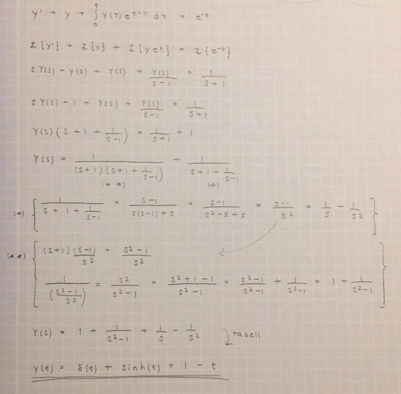 Differentialekvationer Laplace-transform (Matematik/Universitet ...