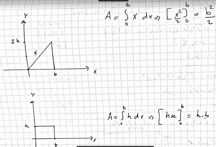 Hur kan det tolkas? (Matematik/Matte 4) – Pluggakuten