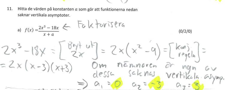 Asymptoter (Matematik/Matte 4) – Pluggakuten