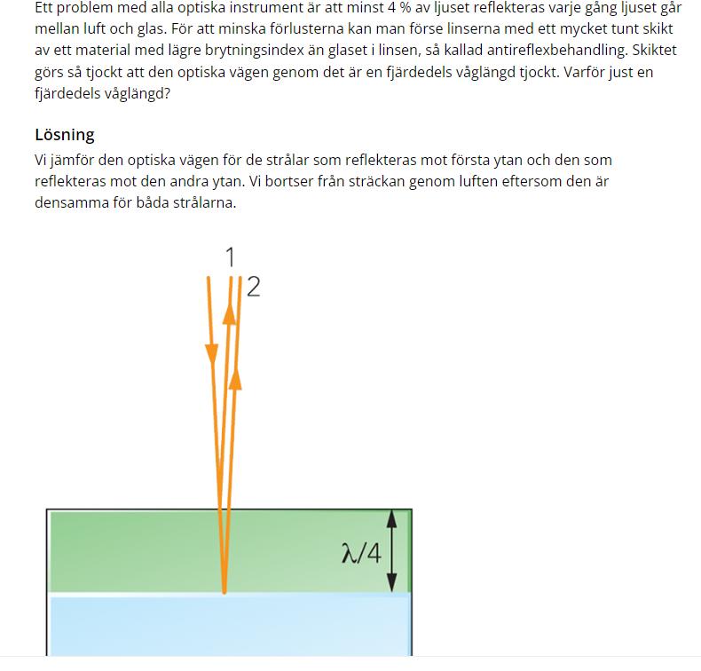 Stråloptik (Fysik/Fysik 2) – Pluggakuten