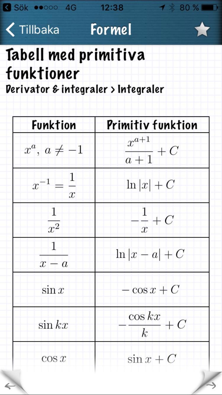 Hur integrera man när det är 3/x^(5) (Matematik/Matte 3/Integraler ...