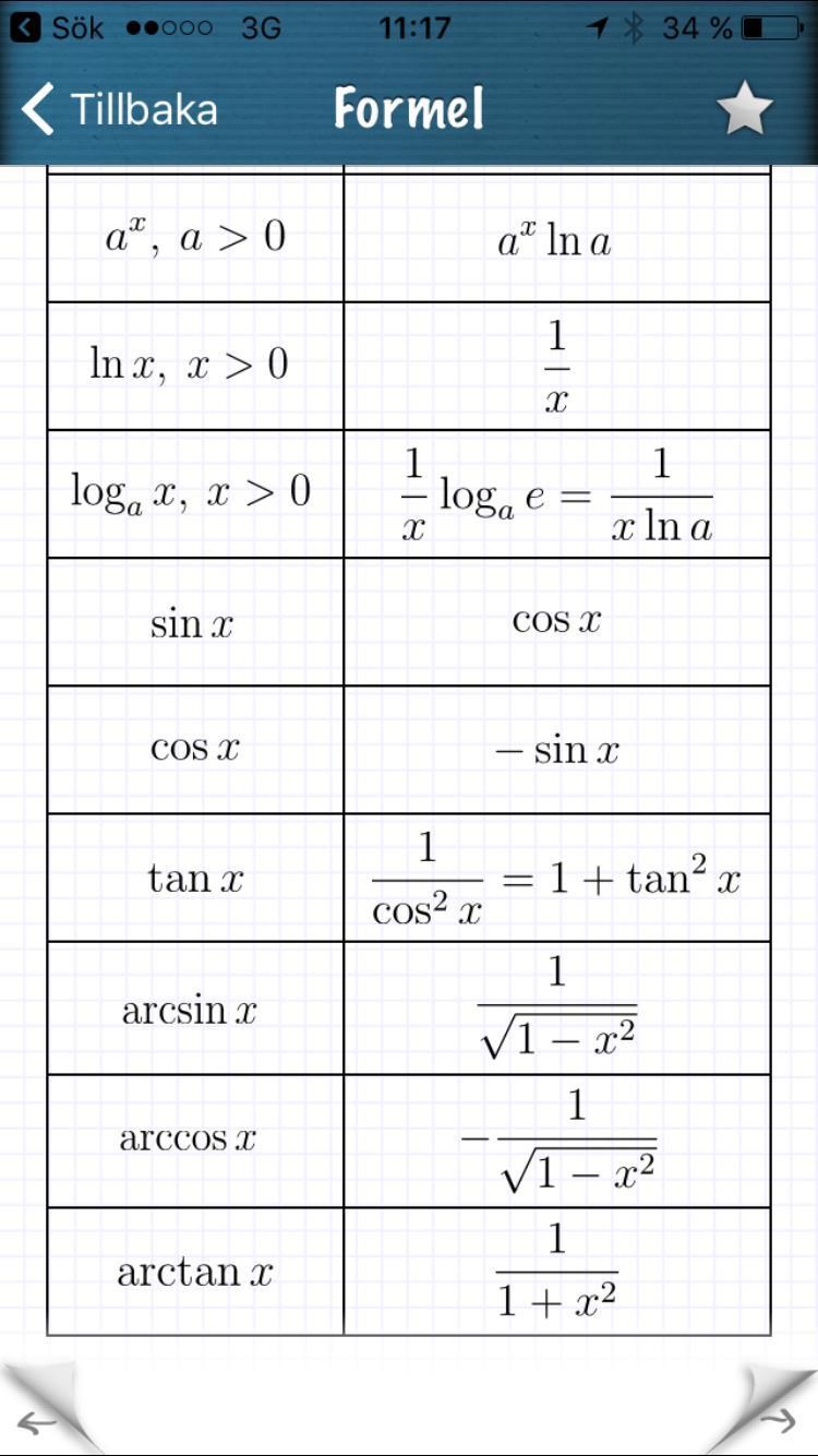 Derveringsregler (Matematik/Matte 3/Derivata) – Pluggakuten