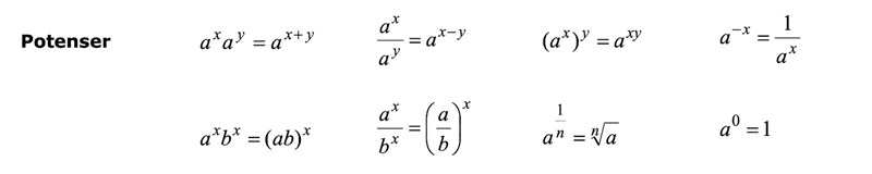 Ekvation av högre potens, tillvägagångssätt? (Utan räknare) (Matematik ...