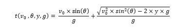 Derivata (Matematik/Matte 5) – Pluggakuten