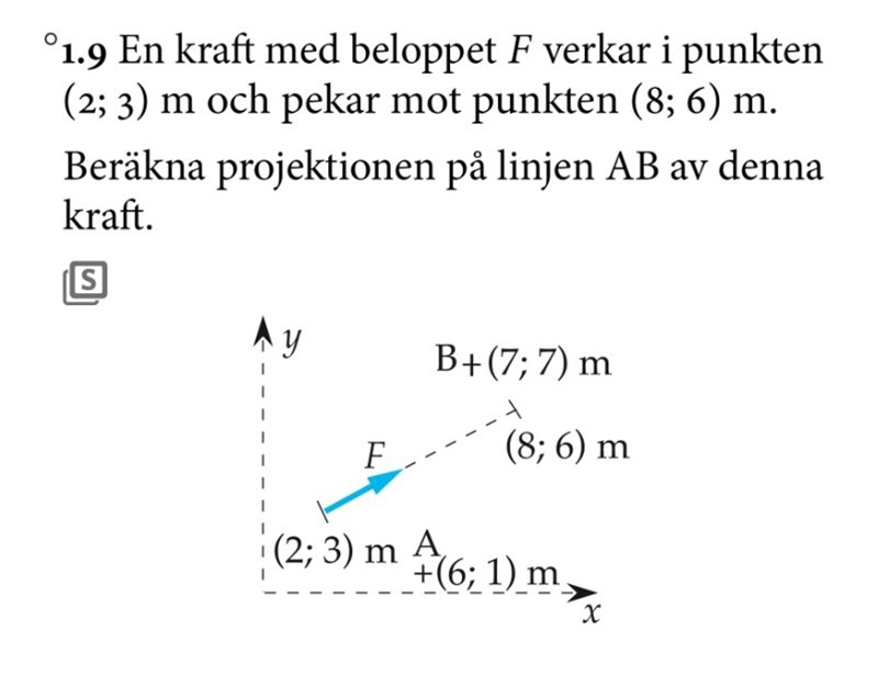 Projektion på linje av kraft (Fysik/Universitet) – Pluggakuten