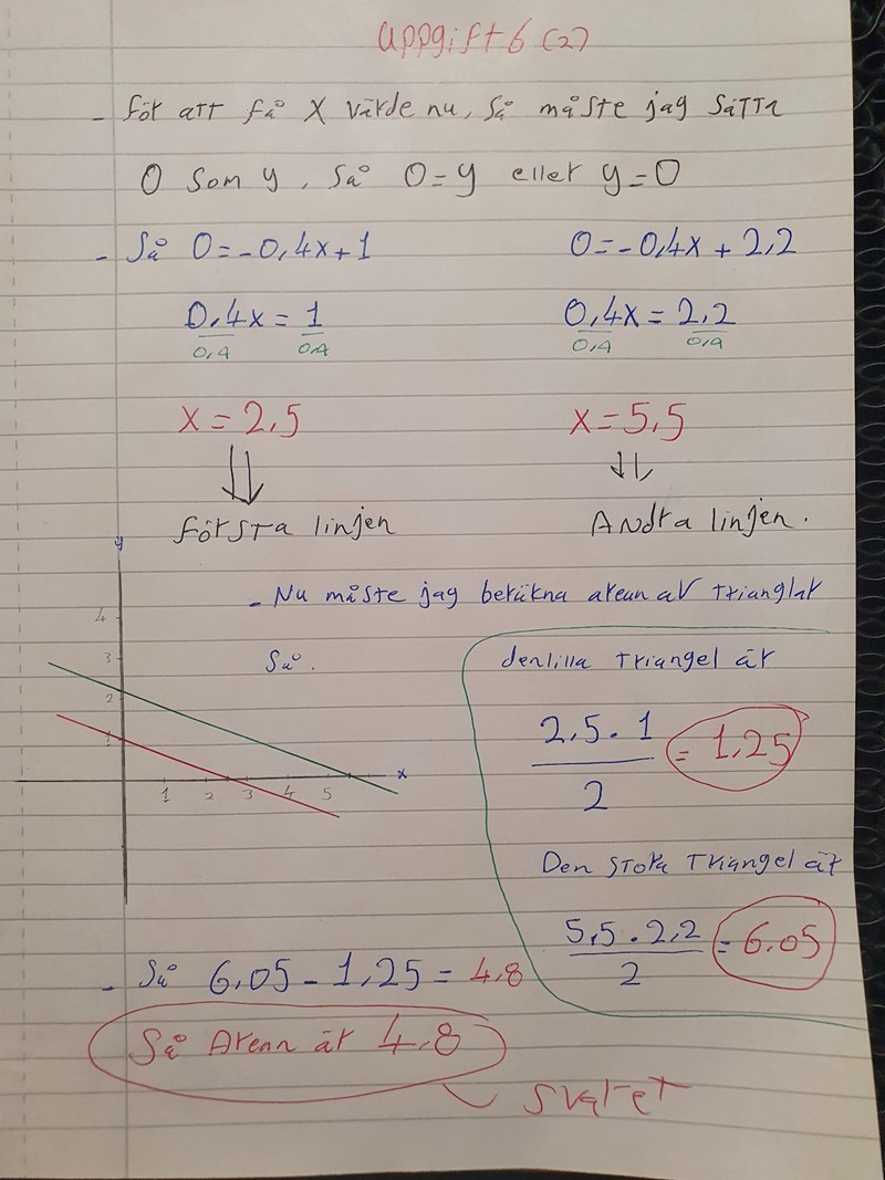 Matte 2b (Matematik/Matte 2) – Pluggakuten