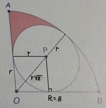 Arean av färgade området (Matematik/Matte 2/Logik och geometri ...