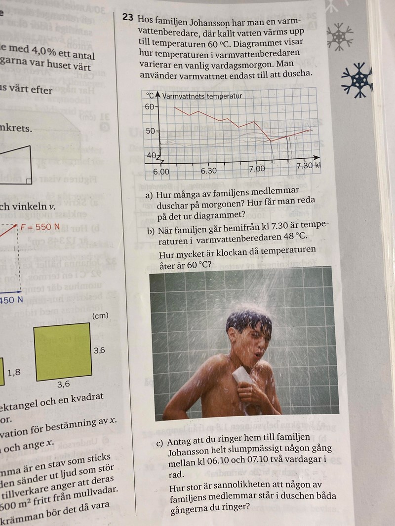 Diagram (Matematik/Matte 1) – Pluggakuten