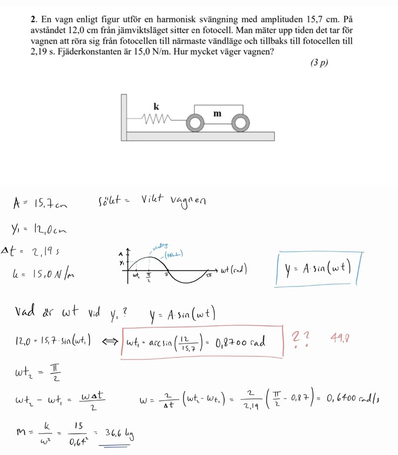 Harmonisk sväningsrörelse y=A*sin(wt) (Fysik/Fysik 2) – Pluggakuten