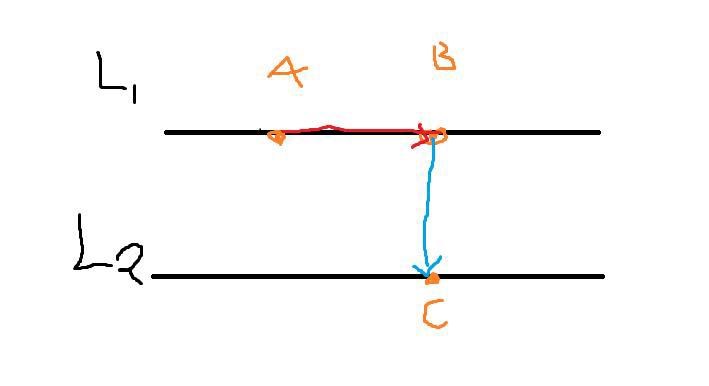 Minsta avstånd mellan två parallella linjer i r3 (Matematik/Universitet ...