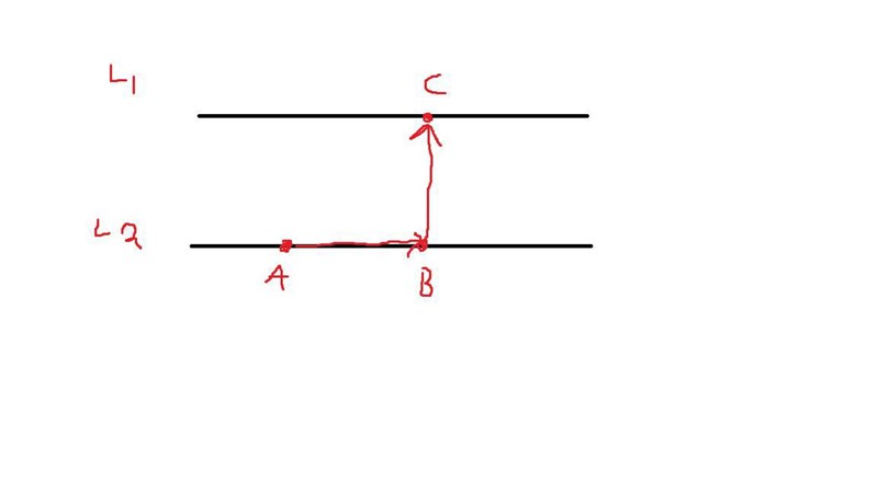 Minsta avstånd mellan två parallella linjer i r3 (Matematik/Universitet ...