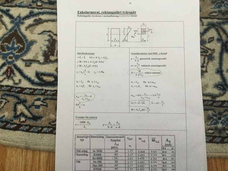 Ang Dimensionering Betongbalk (Teknik & Bygg/Universitet) – Pluggakuten