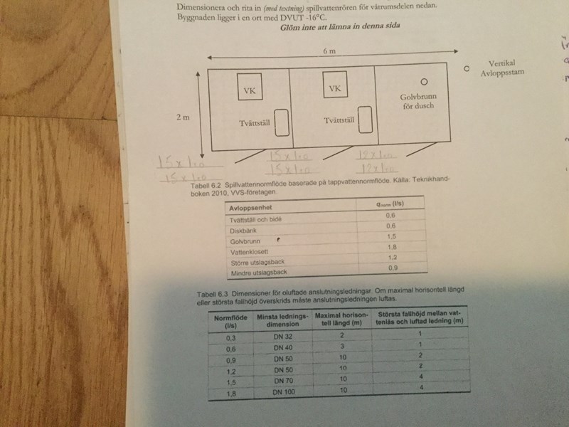 Ang Dimensionering av spillvattenrör (Teknik & Bygg/Universitet ...