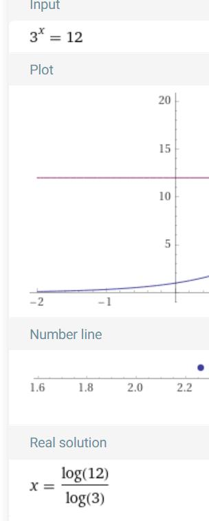 Hur svarar man med logaritmer? Varför med tiologaritmer (Matematik ...