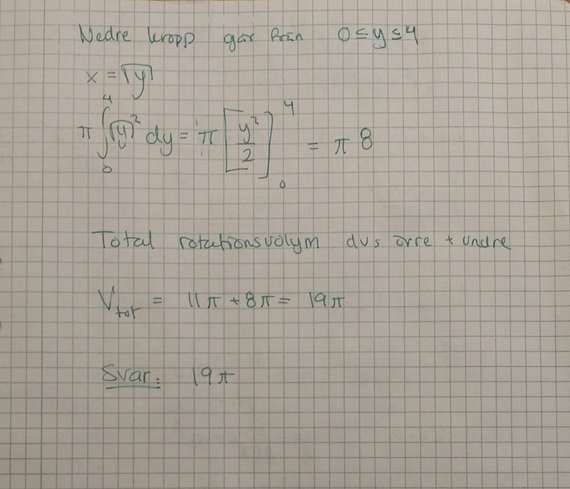 Rotationsvolym y-axel (Matematik/Universitet) – Pluggakuten