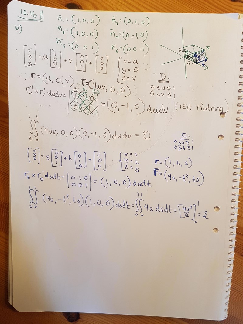 Enhetsnormal kub?! (Matematik/Universitet) – Pluggakuten