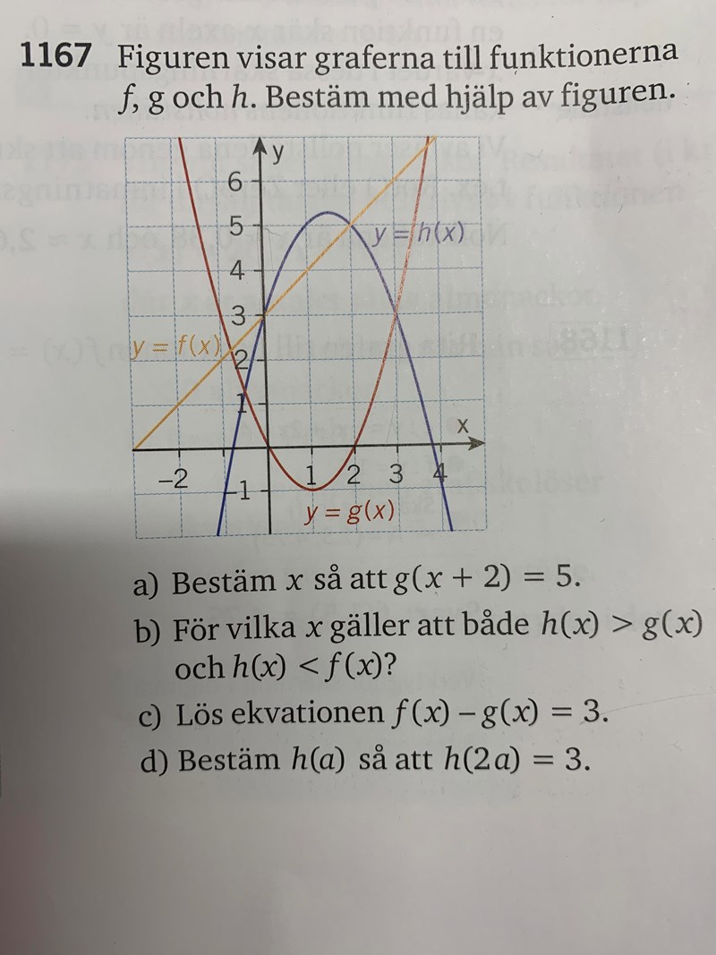 Funktioner och figurer (Matematik/Matte 2/Funktioner och grafer ...