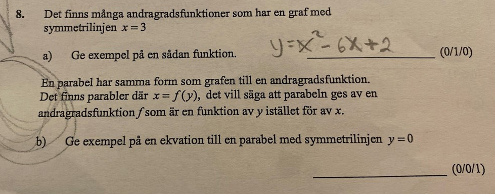 Symmetrilinhe (Matematik/Matte 2/Andragradsekvationer) – Pluggakuten