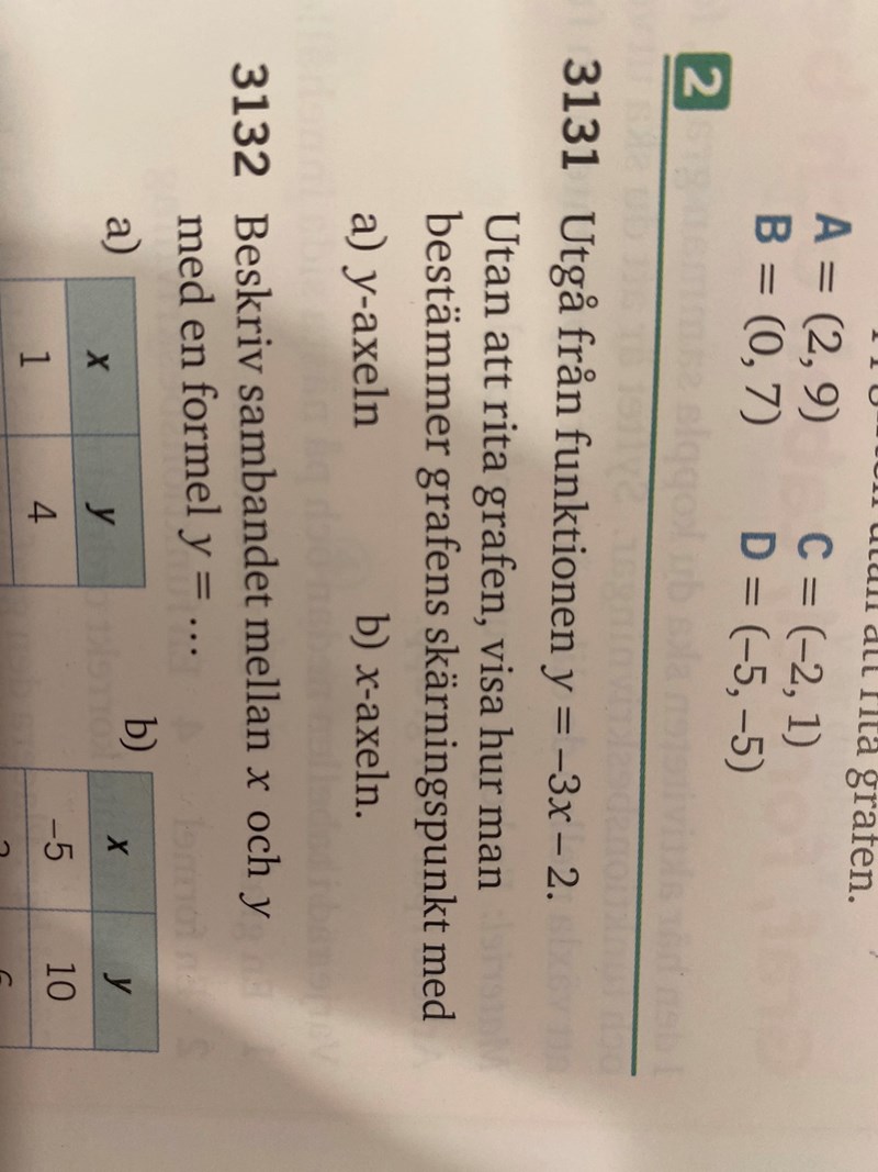 Funktioner (Matematik/Matte 1/Funktioner) – Pluggakuten