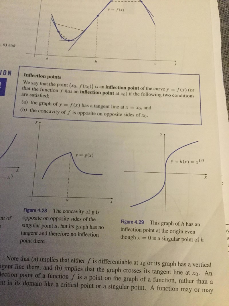 inflexionspunkt (Matematik/Universitet) – Pluggakuten