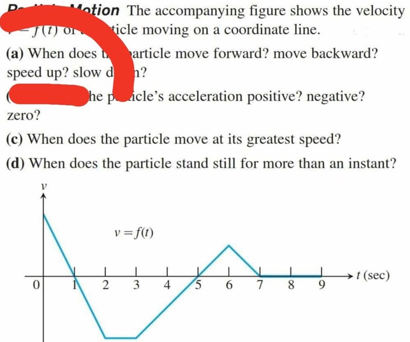 Hastihet (veloctiy)och fart(speed) (Matematik/Matte 4/Derivata ...