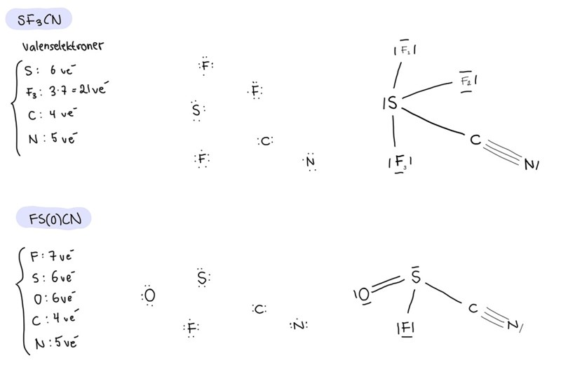 Vilken/vilka av atomslagen C, N, F, S kan vara hypervalent i ...