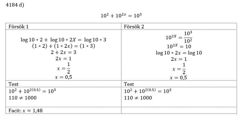 Addera logaritmer med 10- bas (Matematik/Matte 2/Linjära ...