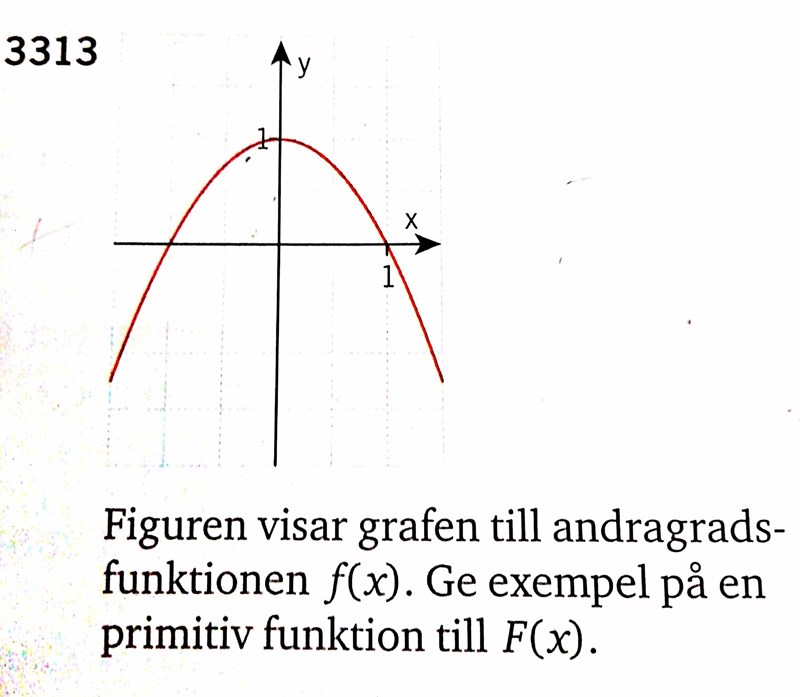 Hjälp med att finna funktion f(x) (Matematik/Matte 3/Derivata ...