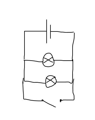 Kopplingschema åk 8 (Fysik/Grundskola) – Pluggakuten