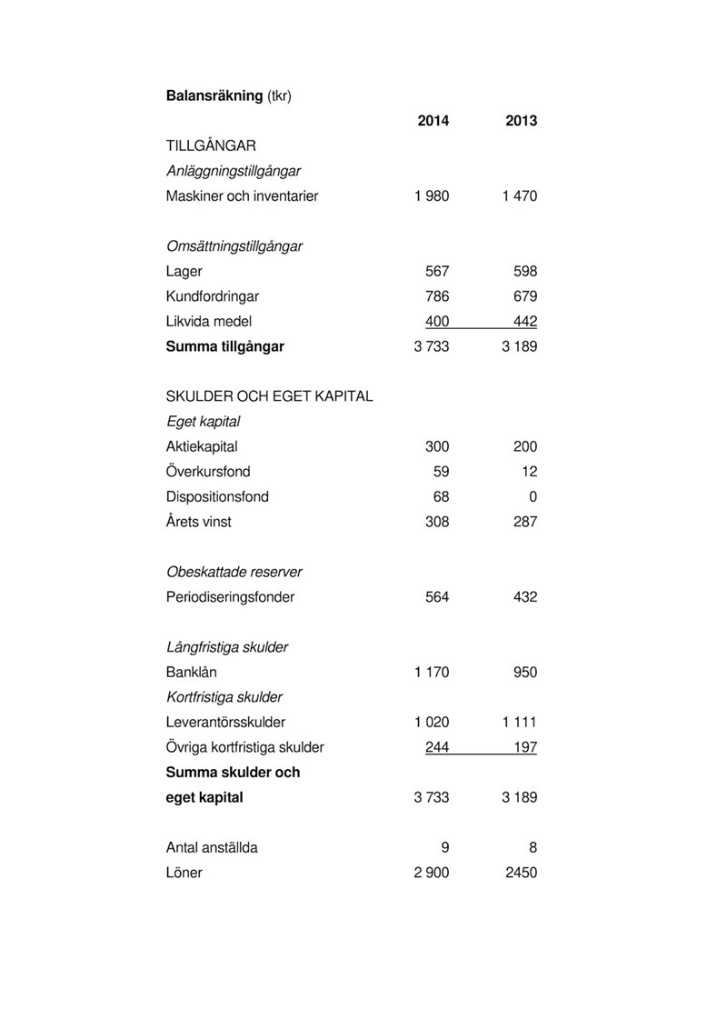 Redovisning (Ekonomi/Gymnasium) – Pluggakuten