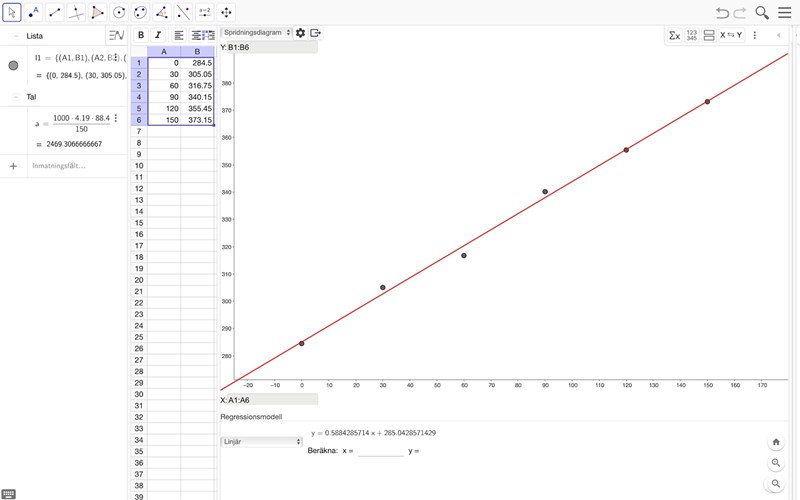 Labb Specifik Värmekapacitet (Fysik/Fysik 1) – Pluggakuten