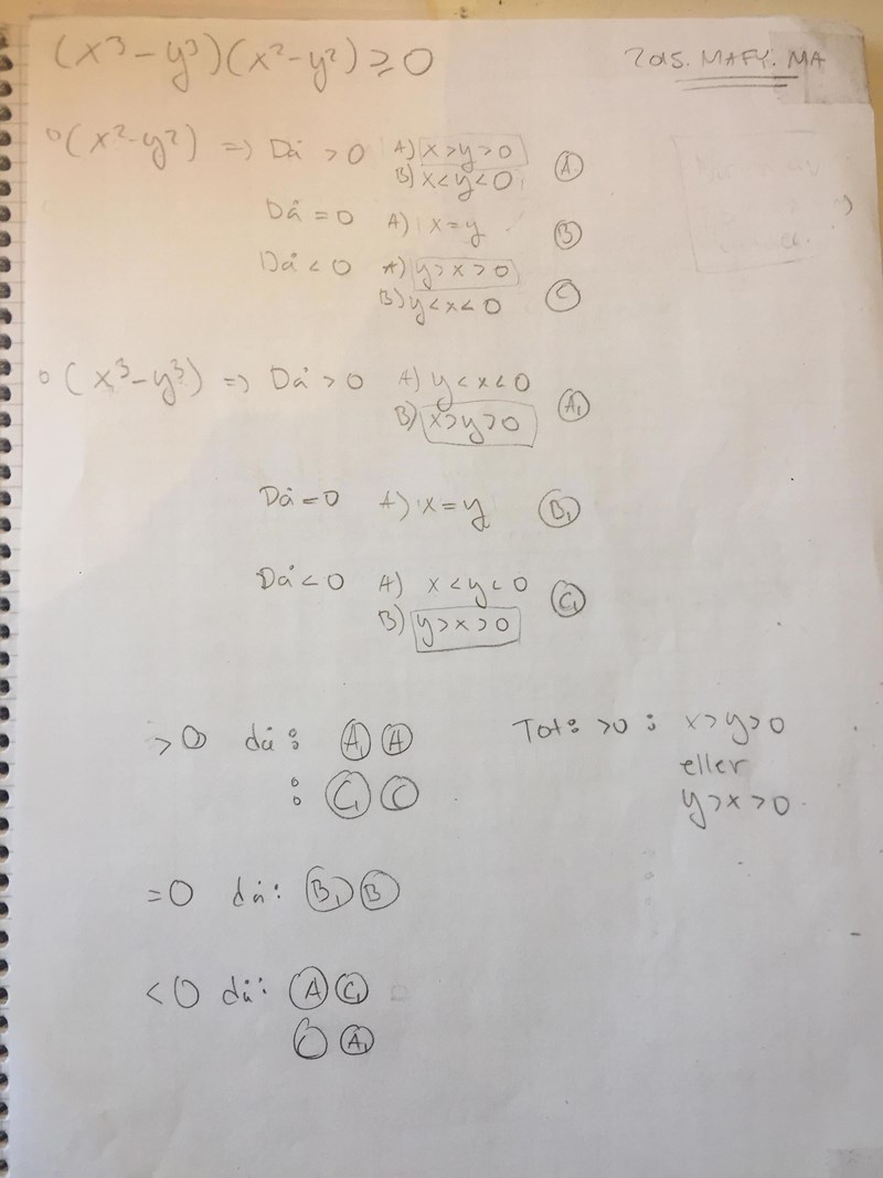 Olikhet (Matematik/Matte 4) – Pluggakuten