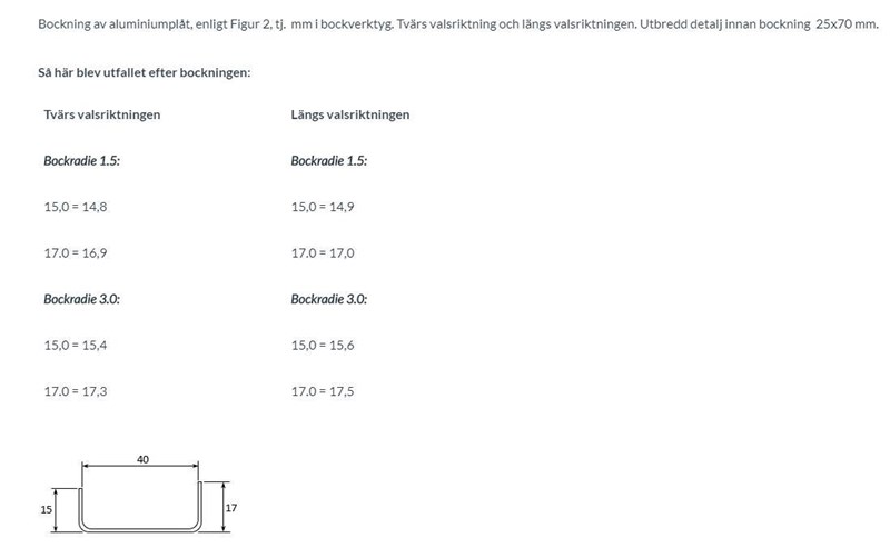 Bockning (Teknik & Bygg/Universitet) – Pluggakuten