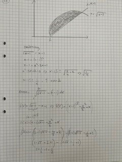 Svår uppgift om integraler (Matematik/Matte 3/Integraler) – Pluggakuten