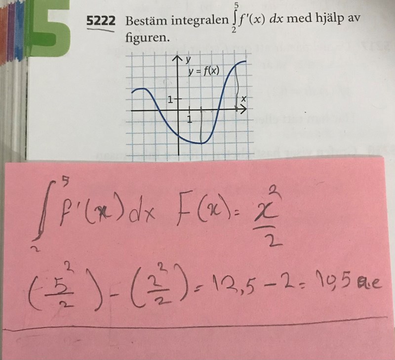 Bestäm integralen...med hjälp av figuren (Matematik/Matte 3/Integraler ...
