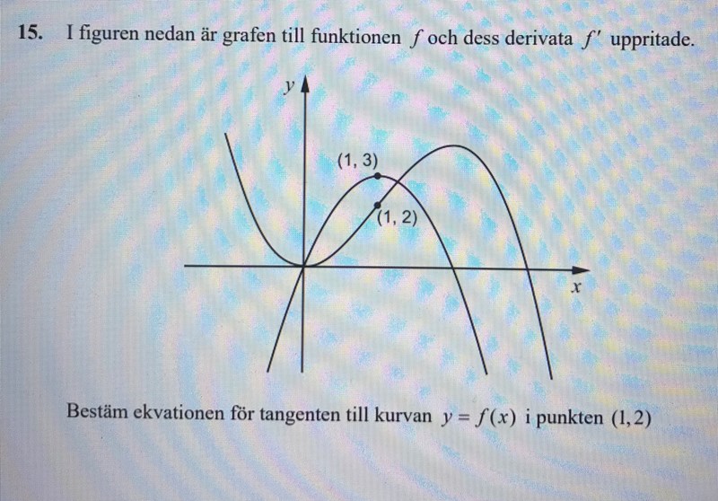Bestäm ekvation för tangenten till kurvan.. (Matematik/Matte 3/Derivata) – Pluggakuten