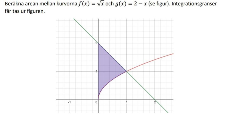 Area mellan kurvan (Matematik/Matte 4/Integraler och tillämpningar ...
