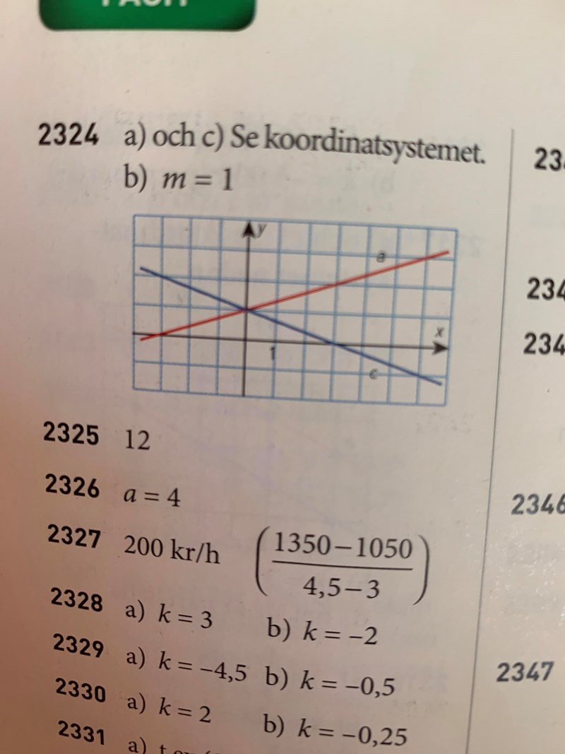 Rita en linje (Matematik/Matte 2/Funktioner och grafer) – Pluggakuten