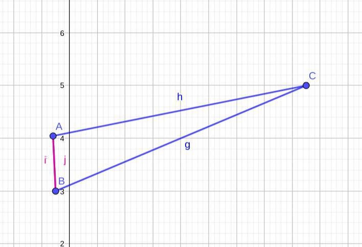 Beräkna det kortaste avståndet mellan punkten B och sträckan AC ...