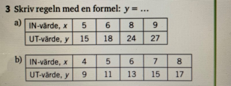 Regler (Matematik/Matte 1/Funktioner) – Pluggakuten