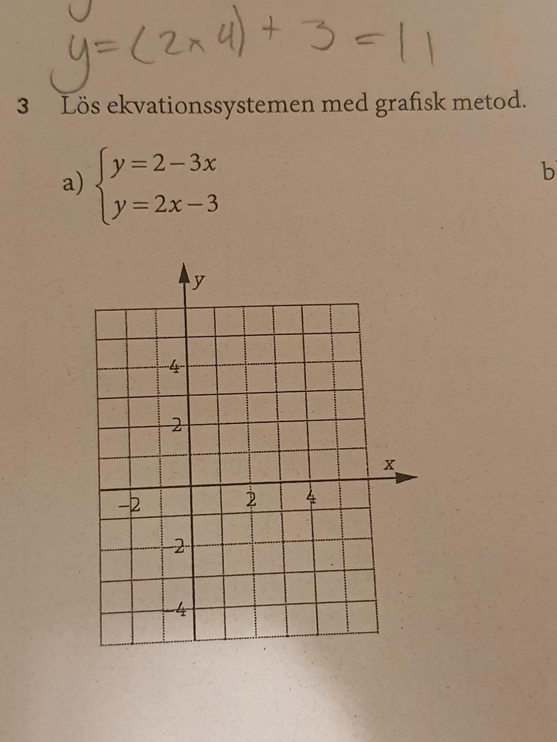 Lös ekvationssystemen med grafisk metod. (Matematik/Årskurs 9 ...