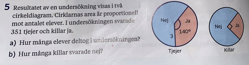 Problem med diagram (Matematik/Årskurs 8) – Pluggakuten