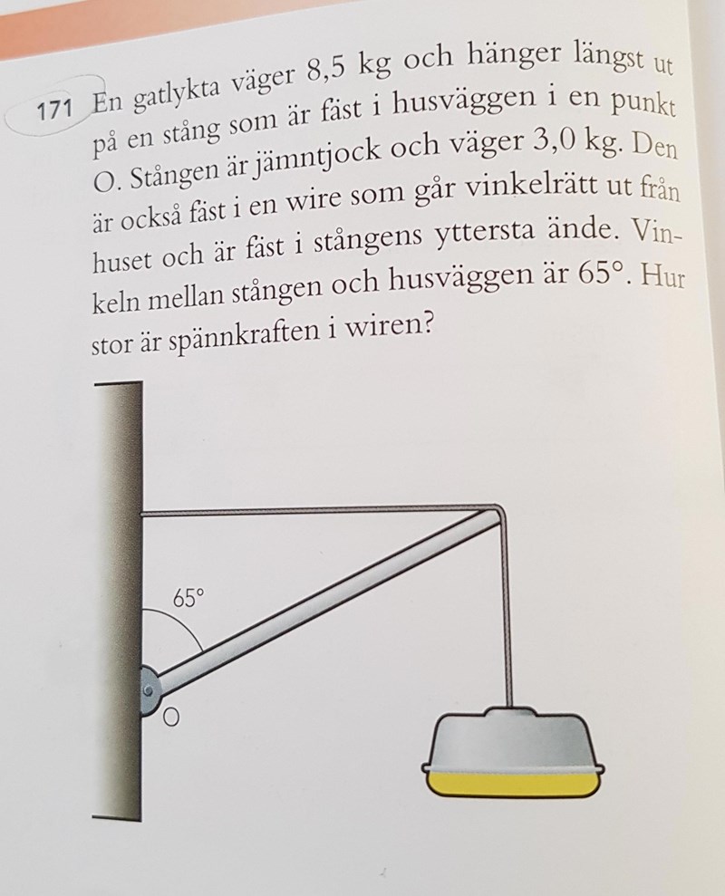 Momentkraft gatlykta och flaggstång (Fysik/Fysik 2) – Pluggakuten
