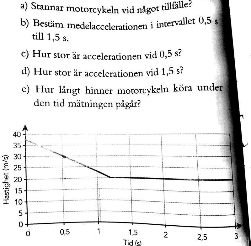 Acceleration (Fysik/Fysik 1) – Pluggakuten