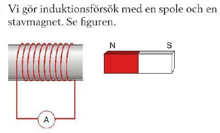 induktion (Fysik/Fysik 2) – Pluggakuten
