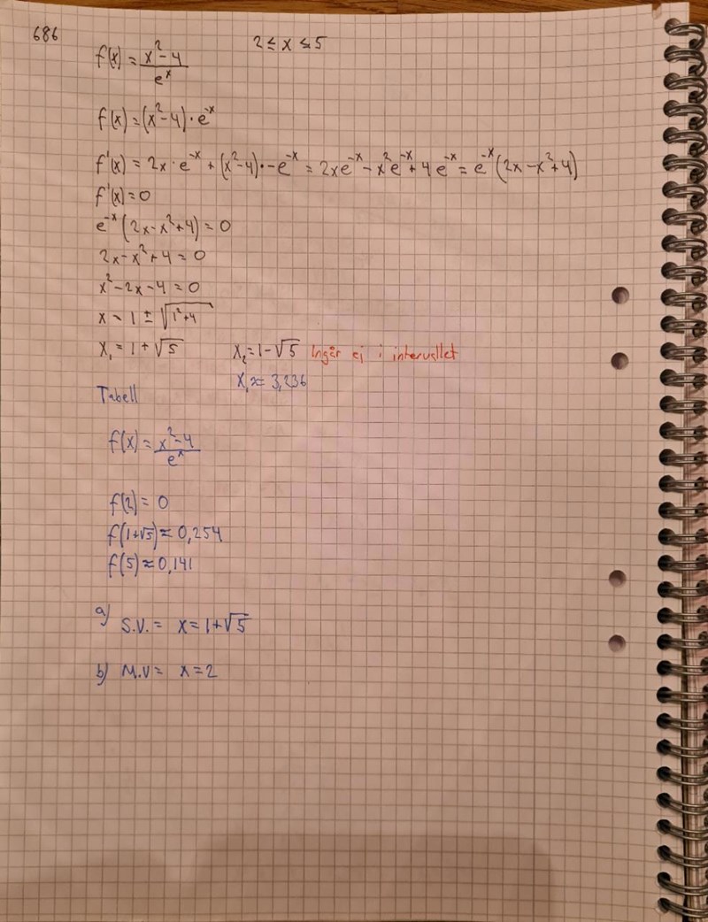 Största och minsta värdet (Matematik/Matte 3/Derivata) – Pluggakuten